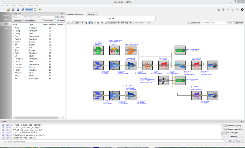 Numerical Propulsion System Simulation (NPSS) | SwRI