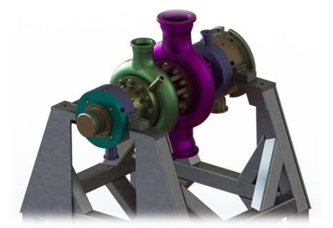 Supercritical CO2 Energy Technologies Symposium