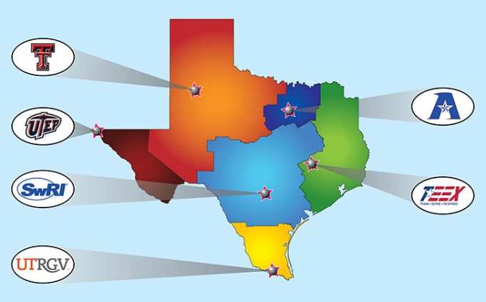 TMAC South Central Region | SwRI